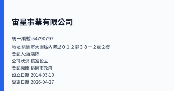 宙星事業有限公司的照片-統編 54790797(桃園市) 公司登記資料與營業項目詳細圖表