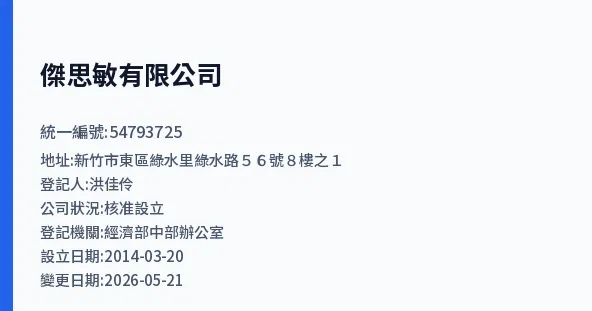 傑思敏有限公司的照片-統編 54793725(新竹市) 公司登記資料與營業項目詳細圖表