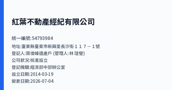 紅葉不動產經紀有限公司的照片-統編 54793984(臺東縣) 公司登記資料與營業項目詳細圖表