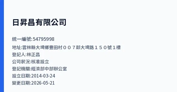日昇昌有限公司的照片-統編 54795998(雲林縣) 公司登記資料與營業項目詳細圖表