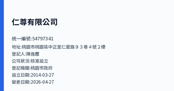 仁尊有限公司的照片-統編 54797341(桃園市) 公司登記資料與營業項目詳細圖表