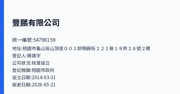 豐鵬有限公司的照片-統編 54798159(桃園市) 公司登記資料與營業項目詳細圖表