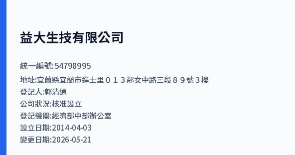 益大生技有限公司的照片-統編 54798995(宜蘭縣) 公司登記資料與營業項目詳細圖表