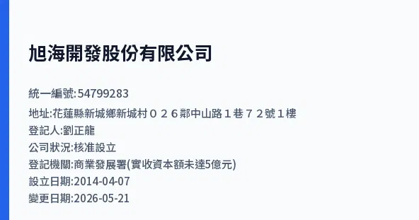 旭海開發股份有限公司的照片-統編 54799283(花蓮縣) 公司登記資料與營業項目詳細圖表