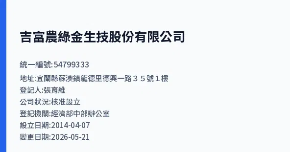 吉富農綠金生技股份有限公司的照片-統編 54799333(宜蘭縣) 公司登記資料與營業項目詳細圖表
