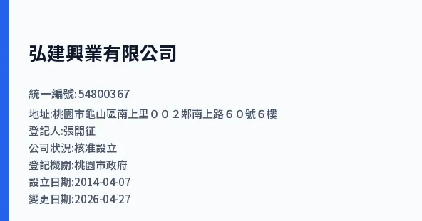 弘建興業有限公司的照片-統編 54800367(桃園市) 公司登記資料與營業項目詳細圖表