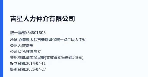 吉星人力仲介有限公司的照片-統編 54801605(嘉義縣) 公司登記資料與營業項目詳細圖表