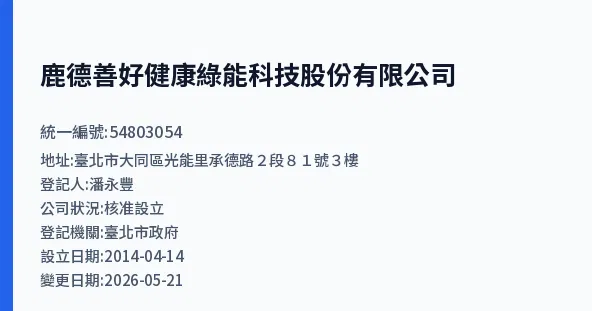 鹿德善好健康綠能科技股份有限公司的照片-統編 54803054(臺北市) 公司登記資料與營業項目詳細圖表