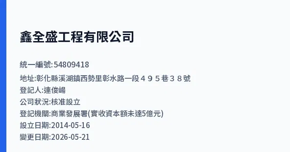 鑫全盛工程有限公司的照片-統編 54809418(彰化縣) 公司登記資料與營業項目詳細圖表