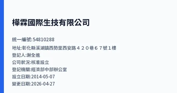 樺霖國際生技有限公司的照片-統編 54810288(彰化縣) 公司登記資料與營業項目詳細圖表
