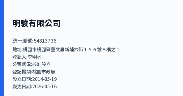 明駿有限公司的照片-統編 54813736(桃園市) 公司登記資料與營業項目詳細圖表