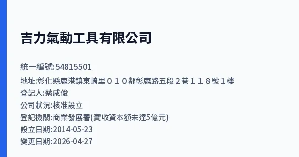 吉力氣動工具有限公司的照片-統編 54815501(彰化縣) 公司登記資料與營業項目詳細圖表