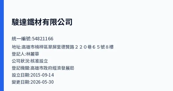 駿達鐵材有限公司的照片-統編 54821166(高雄市) 公司登記資料與營業項目詳細圖表