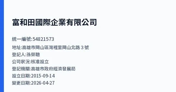 富和田國際企業有限公司的照片-統編 54821573(高雄市) 公司登記資料與營業項目詳細圖表