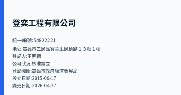 登奕工程有限公司的照片-統編 54822221(高雄市) 公司登記資料與營業項目詳細圖表