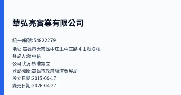 華弘亮實業有限公司的照片-統編 54822279(高雄市) 公司登記資料與營業項目詳細圖表
