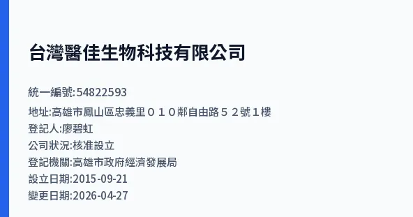 台灣醫佳生物科技有限公司的照片-統編 54822593(高雄市) 公司登記資料與營業項目詳細圖表