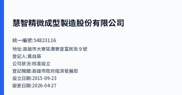 慧智精微成型製造股份有限公司的照片-統編 54823116(高雄市) 公司登記資料與營業項目詳細圖表