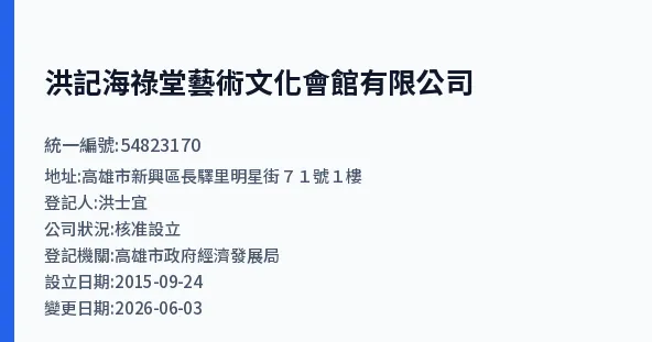 洪記海祿堂藝術文化會館有限公司的照片-統編 54823170(高雄市) 公司登記資料與營業項目詳細圖表