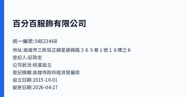 百分百服飾有限公司的照片-統編 54823468(高雄市) 公司登記資料與營業項目詳細圖表