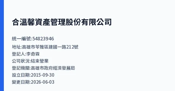 合溫馨資產管理股份有限公司的照片-統編 54823946(高雄市) 公司登記資料與營業項目詳細圖表