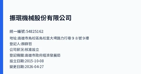 振珉機械股份有限公司的照片-統編 54825162(高雄市) 公司登記資料與營業項目詳細圖表