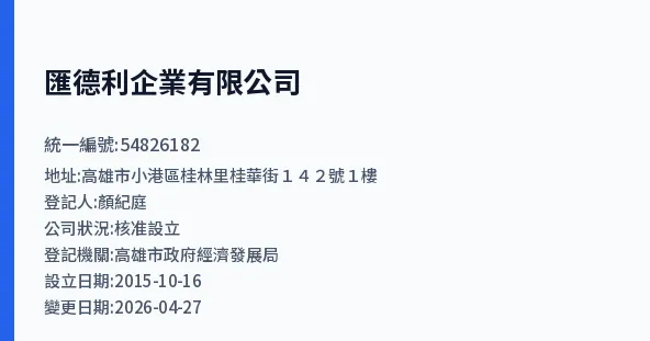 匯德利企業有限公司的照片-統編 54826182(高雄市) 公司登記資料與營業項目詳細圖表