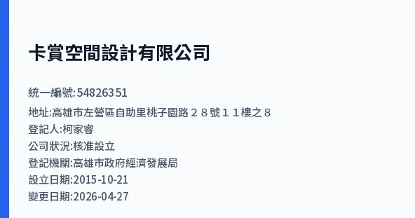卡賞空間設計有限公司的照片-統編 54826351(高雄市) 公司登記資料與營業項目詳細圖表