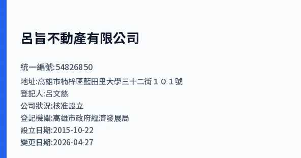 呂旨不動產有限公司的照片-統編 54826850(高雄市) 公司登記資料與營業項目詳細圖表