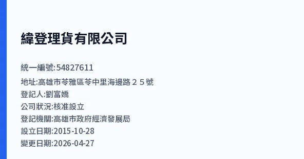 緯登理貨有限公司的照片-統編 54827611(高雄市) 公司登記資料與營業項目詳細圖表