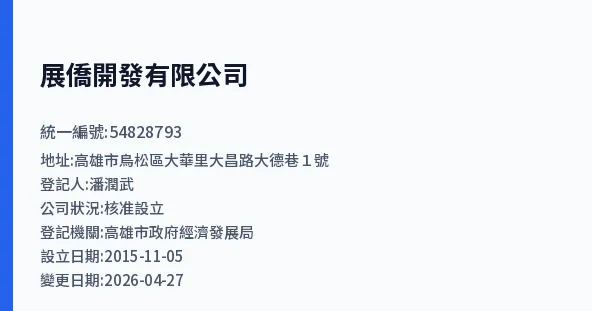 展僑開發有限公司的照片-統編 54828793(高雄市) 公司登記資料與營業項目詳細圖表