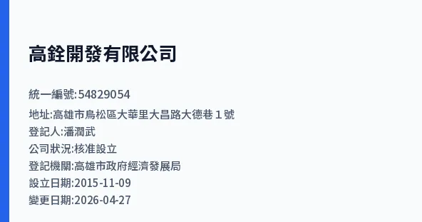 高銓開發有限公司的照片-統編 54829054(高雄市) 公司登記資料與營業項目詳細圖表