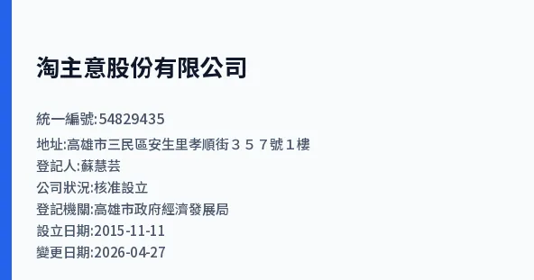 淘主意股份有限公司的照片-統編 54829435(高雄市) 公司登記資料與營業項目詳細圖表