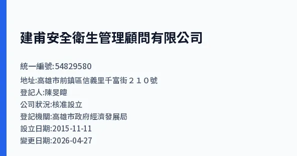 建甫安全衛生管理顧問有限公司的照片-統編 54829580(高雄市) 公司登記資料與營業項目詳細圖表