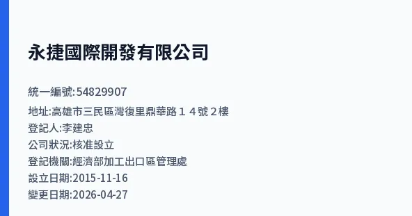 永捷國際開發有限公司的照片-統編 54829907(高雄市) 公司登記資料與營業項目詳細圖表