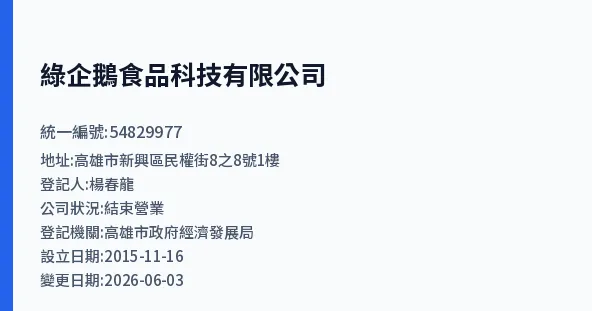 綠企鵝食品科技有限公司的照片-統編 54829977(高雄市) 公司登記資料與營業項目詳細圖表