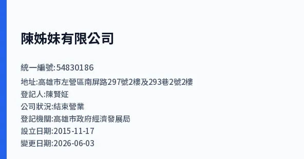 陳姊妹有限公司的照片-統編 54830186(高雄市) 公司登記資料與營業項目詳細圖表