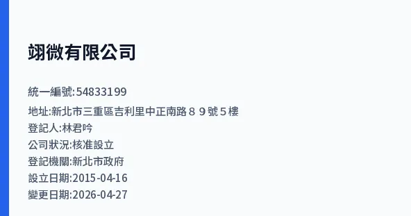 翊微有限公司的照片-統編 54833199(新北市) 公司登記資料與營業項目詳細圖表