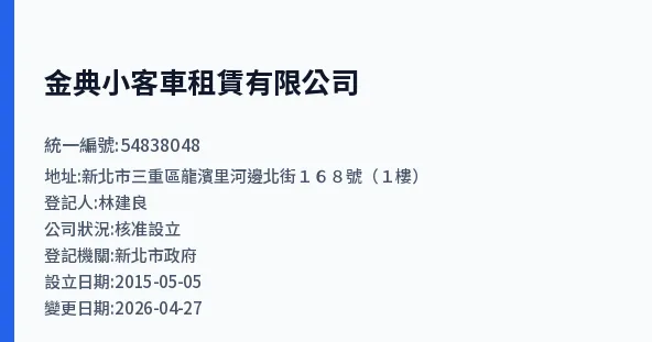 金典小客車租賃有限公司的照片-統編 54838048(新北市) 公司登記資料與營業項目詳細圖表