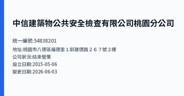中信建築物公共安全檢查有限公司桃園分公司的照片-統編 54838201(桃園市) 公司登記資料與營業項目詳細圖表