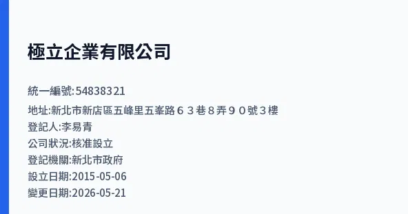 極立企業有限公司的照片-統編 54838321(新北市) 公司登記資料與營業項目詳細圖表