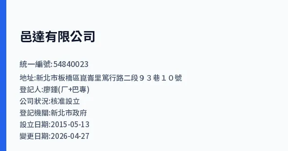 邑達有限公司的照片-統編 54840023(新北市) 公司登記資料與營業項目詳細圖表