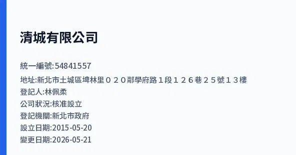 清城有限公司的照片-統編 54841557(新北市) 公司登記資料與營業項目詳細圖表