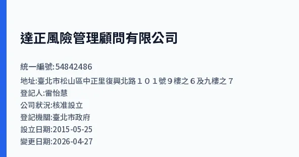 達正風險管理顧問有限公司的照片-統編 54842486(臺北市) 公司登記資料與營業項目詳細圖表