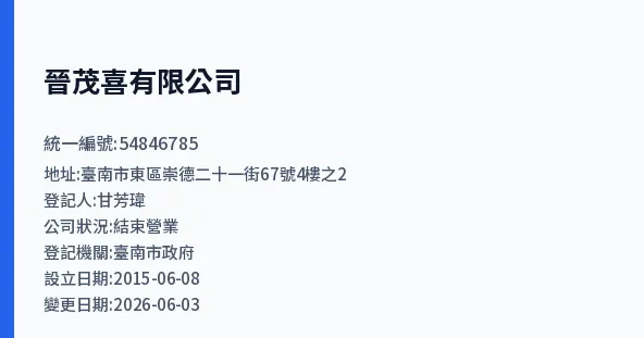 晉茂喜有限公司的照片-統編 54846785(臺南市) 公司登記資料與營業項目詳細圖表