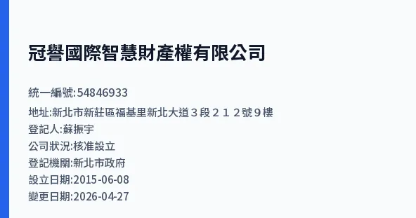 冠譽國際智慧財產權有限公司的照片-統編 54846933(新北市) 公司登記資料與營業項目詳細圖表