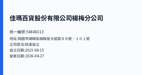 佳瑪百貨股份有限公司楊梅分公司的照片-統編 54848313(桃園市) 公司登記資料與營業項目詳細圖表
