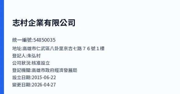 志村企業有限公司的照片-統編 54850035(高雄市) 公司登記資料與營業項目詳細圖表