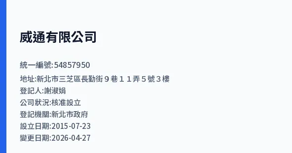 威通有限公司的照片-統編 54857950(新北市) 公司登記資料與營業項目詳細圖表