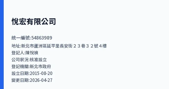 悅宏有限公司的照片-統編 54863989(新北市) 公司登記資料與營業項目詳細圖表